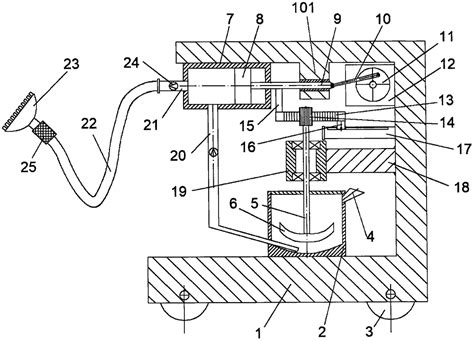 一种公共卫生灭菌装置的制作方法