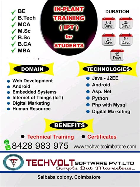Online Internship Techvolt Software Pvt Ltd On Linkedin Coimbatore