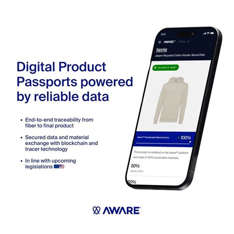 Aware™ Traceability Technology On Linkedin Transparency Traceability