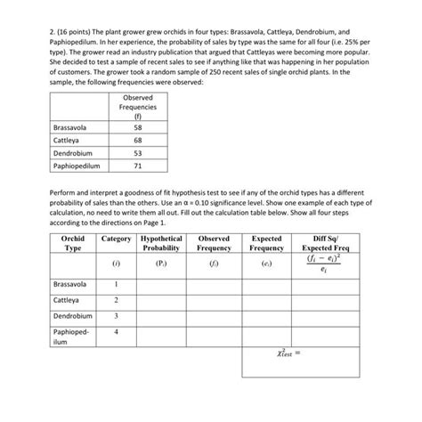 Solved Directions This Test Is Open Book Open Note Chegg Com
