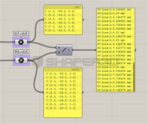 Grasshopper 中的数据控制 知乎