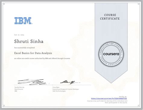 Excel Dataanalysis Ibm Certification Learningjourney Dataskills