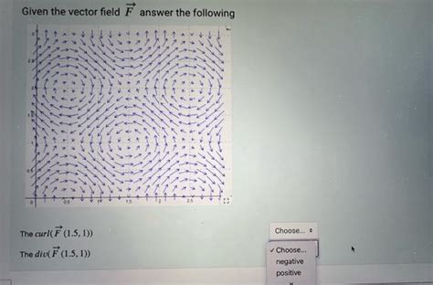 Solved Given The Vector Field F Answer The Following The