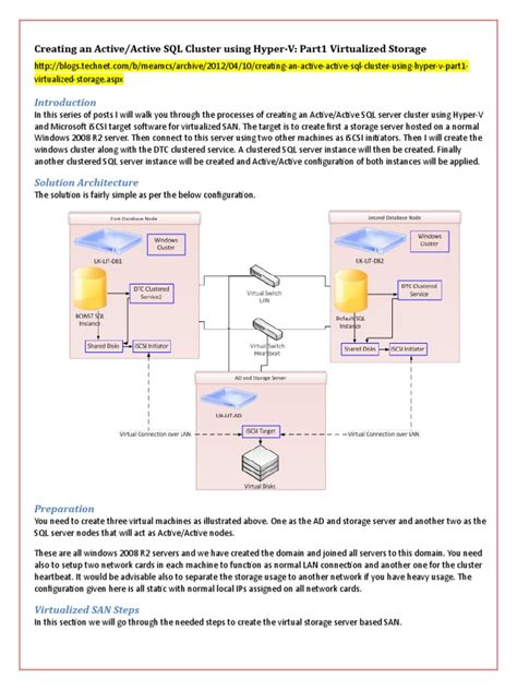 Configuring An Activeactive Sql Cluster Using Hyper V A Multi Part