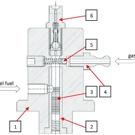 Principle Of Operation Of Hypocycloid Transmission Download