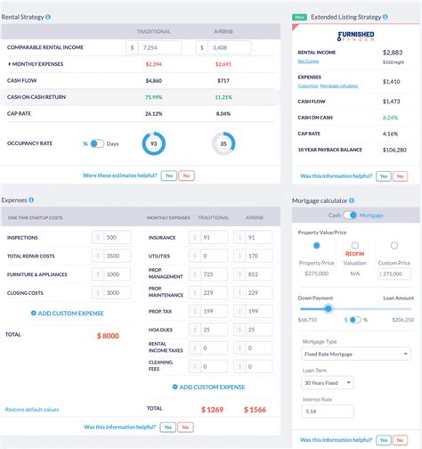 The Ultimate Rental Property Analysis Calculator Mashvisor