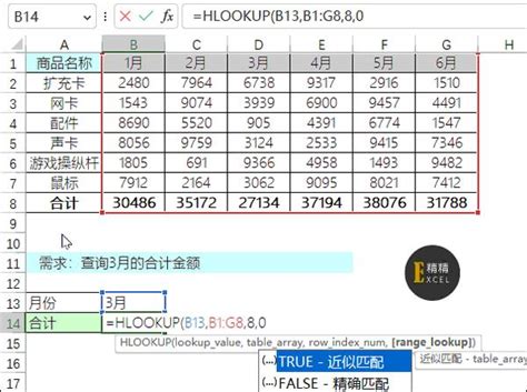 Lookup、vlookup、hlookup、xlookup、slookup 知乎