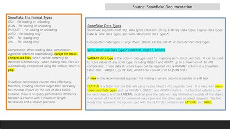 Semi Structured Data Topic Snowflake Snowpro Core Certification