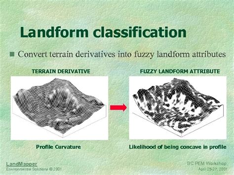 Automated Landform Classification Using Dems Automated Classification Of