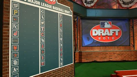 2017 Mlb Draft Orioles Picks Time Streaming Info Camden Chat