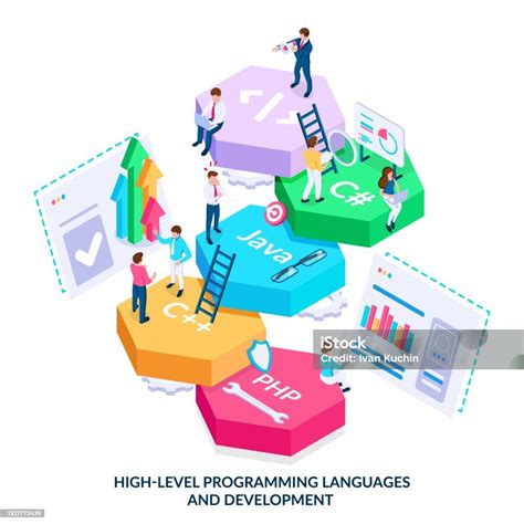 Bahasa Dan Pengembangan Pemrograman Tingkat Tinggi Konsep Ilustrasi
