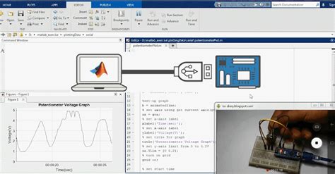 How To Plot Real Time Data From Arduino In Matlab Ee Diary