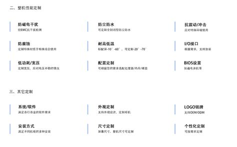 全封闭壁挂i3i5i7工业电脑工业平板一体机广州智代科技有限公司官网 工业一体机工业显示器工控主机工业电脑，触控一体机，工业触摸一体
