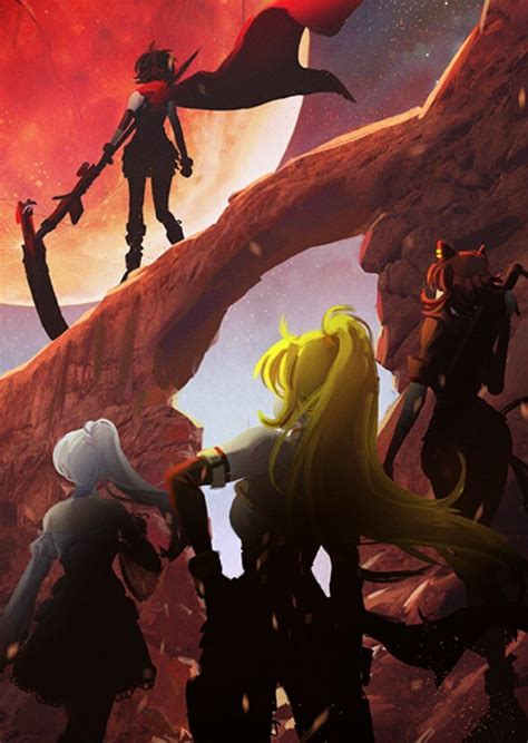 Rwby Volume 10 Fan Casting On Mycast