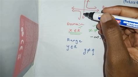 Hyperbolic And Exponential Function Lesson 13 Youtube