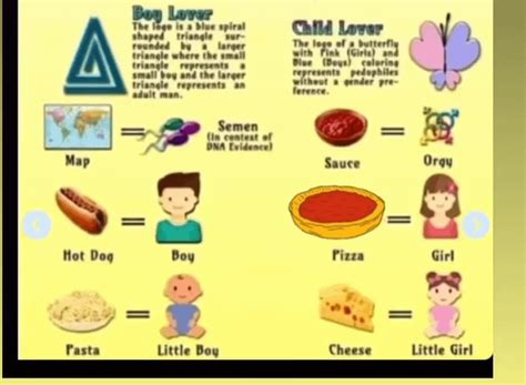 The Meaning Of These Charts Raskwhitepeoples