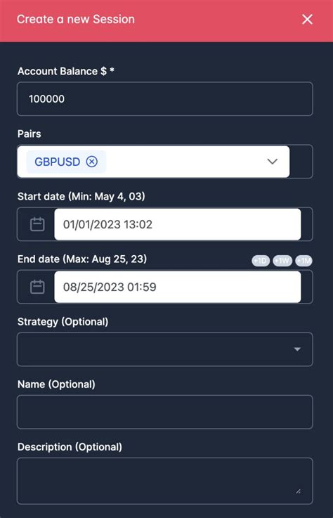 Thread On Backtesting Pros Vs Cons How To Backtest Thread From Dangstrat Dangstrat