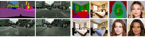 通过扩散模型进行语义图像合成（semantic Image Synthesis Via Diffusion Models） 知乎