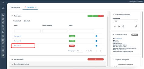 Designing Functional Tests Step