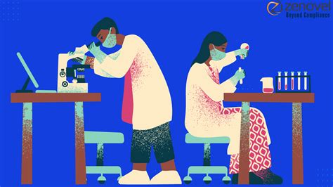 Qms System Setup And Gcp Quality Management Services Zenovel