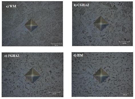 Weld Metal Wm Heat Affected Zone Haz And Base Material Bm Micrographs