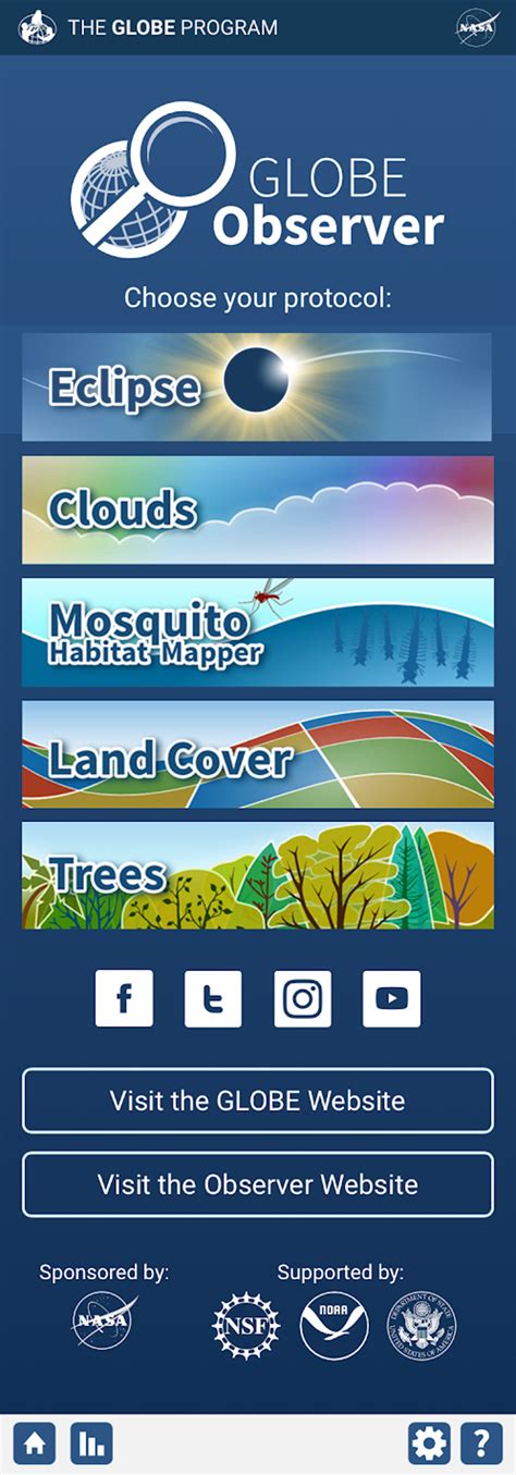 Eclipse Overview Globe Observer