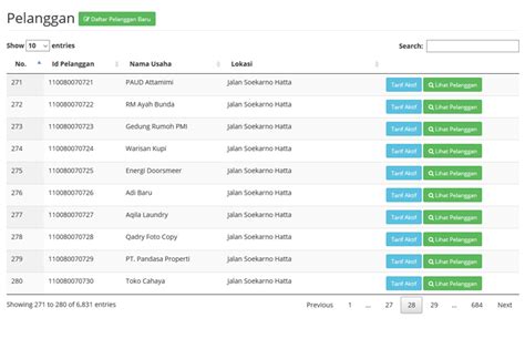 7 Fitur Yang Harus Ada Dalam Crud Eplusgo