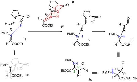 Mannich Reaction Alchetron The Free Social Encyclopedia