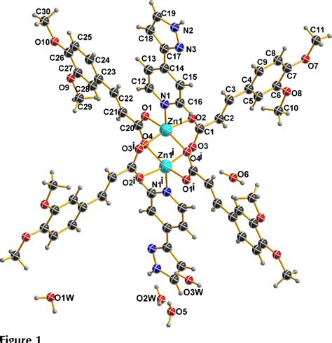 Figure 1 From Binuclear And Chain Structure Zincii Complexes