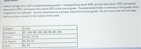 Solved Avery S Biology Class Used A Weighted Grading System Homework Was Worth 10 Quizzes