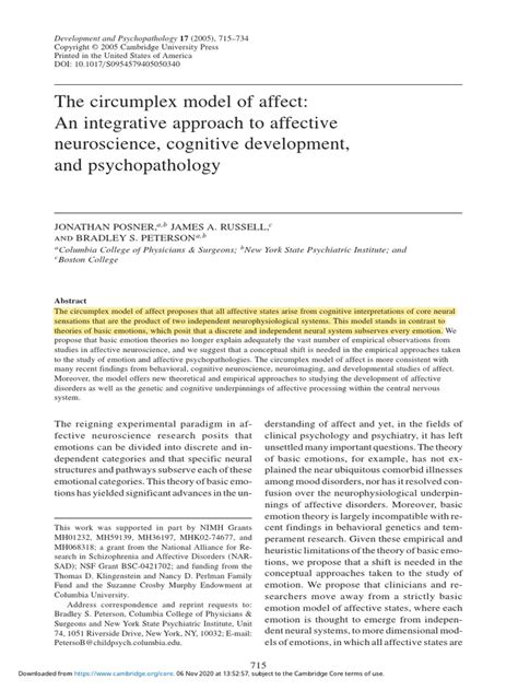 The Circumplex Model Of Affect An Integrative Approach To Affective