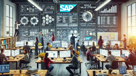 Bridging The Gap How Sap Can Be Agile