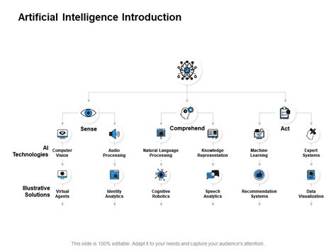 Artificial Intelligence Introduction Data Visualization Powerpoint