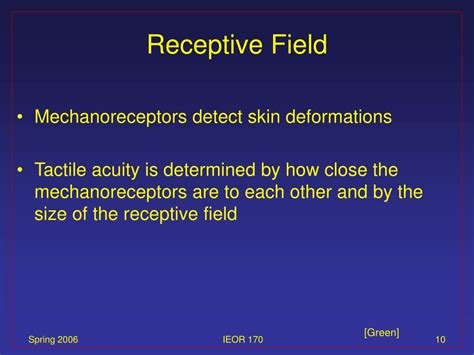 Ppt Tactile Perception And Haptic Interaction Powerpoint Presentation