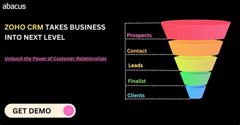 Abacus It Solutions On Linkedin Zoho Crm Sage Erp Software