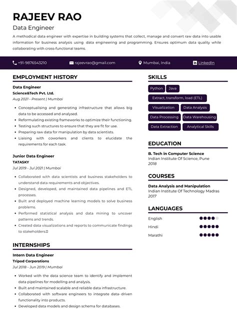 Crafting Your Big Data Resume 5 Big Data Projects