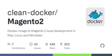 Github Clean Dockermagento2 Docker Image To Magento 2 Local Development In Mac Linux And