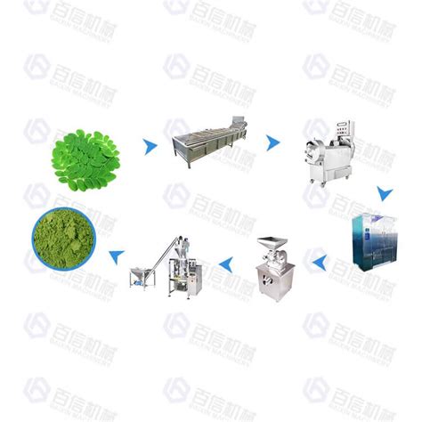 Moringa Leaf Processing Linemoringa Leaf Powder Processing Line