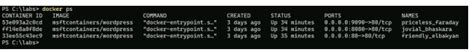 Vbd Cloud Native Apps Kubernetes Labs Exercise 2 Md At Main Rjayapra