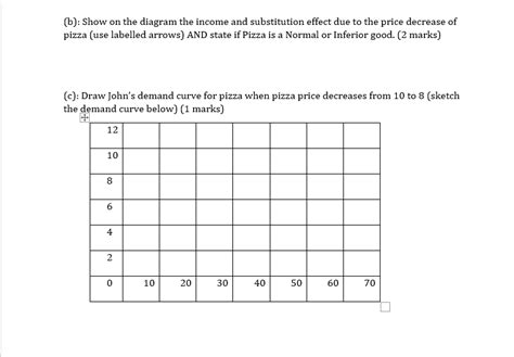 Solved Speaking Raed Saeed Host Pizza B1 Qn 1 John Has