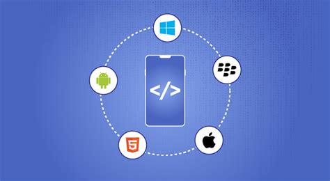 How To Build Hybrid Mobile Apps