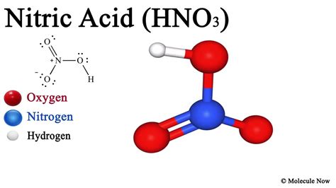 Nitric Acid Hno3 Lewis Structure Properties Uses Rank