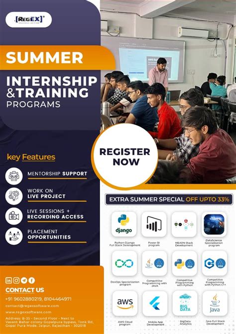 Regex Software Services On Linkedin Adobe Goldman Microsoft Dell