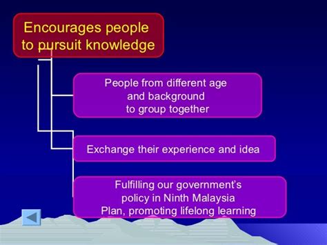 Learning Skills For Open Distance Learners