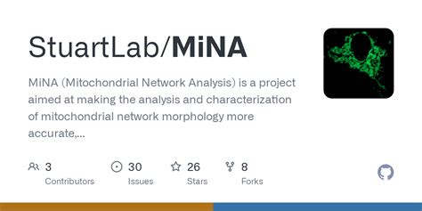 Github Stuartlabmina Mina Mitochondrial Network Analysis Is A