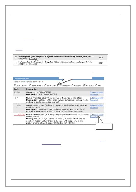 Uncomtrade操作指南：快速查询与数据提取详解 Csdn文库