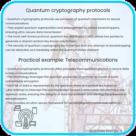 Quantum Cryptography Protocols Secure Advanced And Cutting Edge