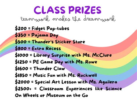 Thunder Run Jefferson Elementary Pta