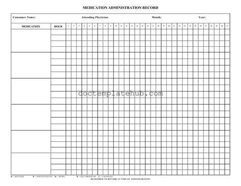 Fill Your Medication Administration Record Sheet Template Here Document