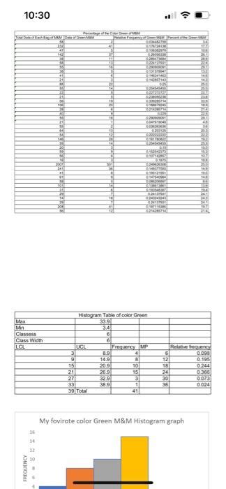 i am struggling with question 7 8 9 10i have